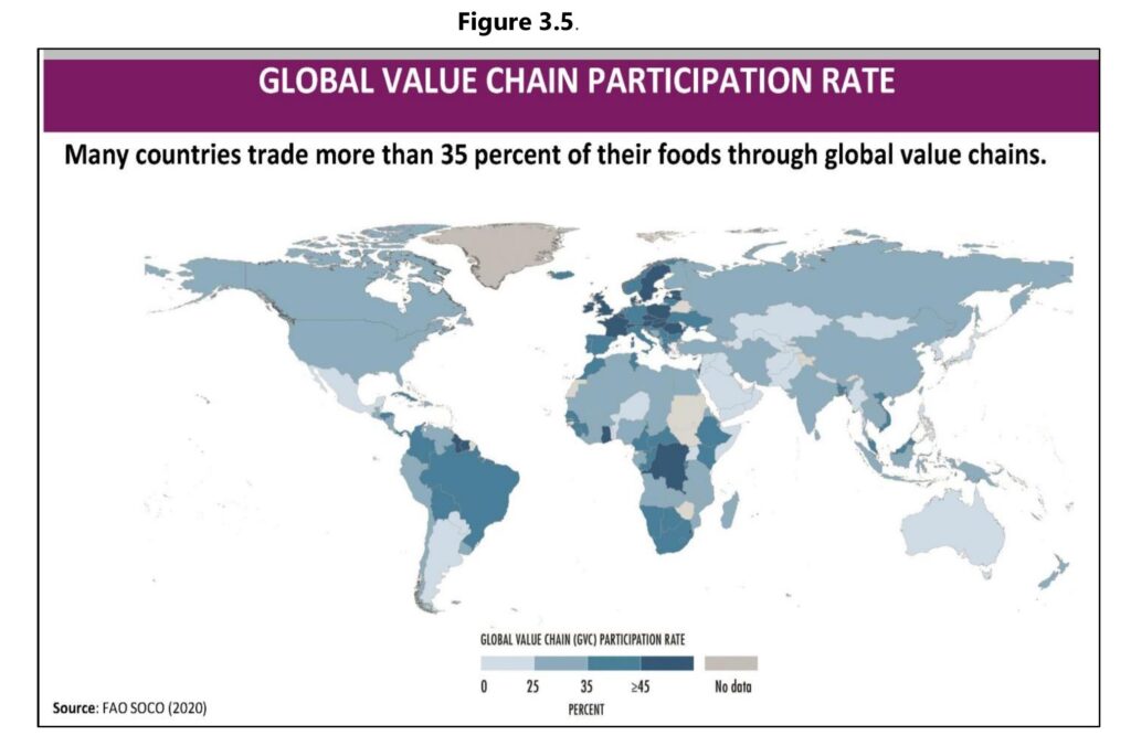 The global food system: necessary dimensions/attributes in the current ...