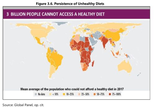 The global food system: necessary dimensions/attributes in the current ...